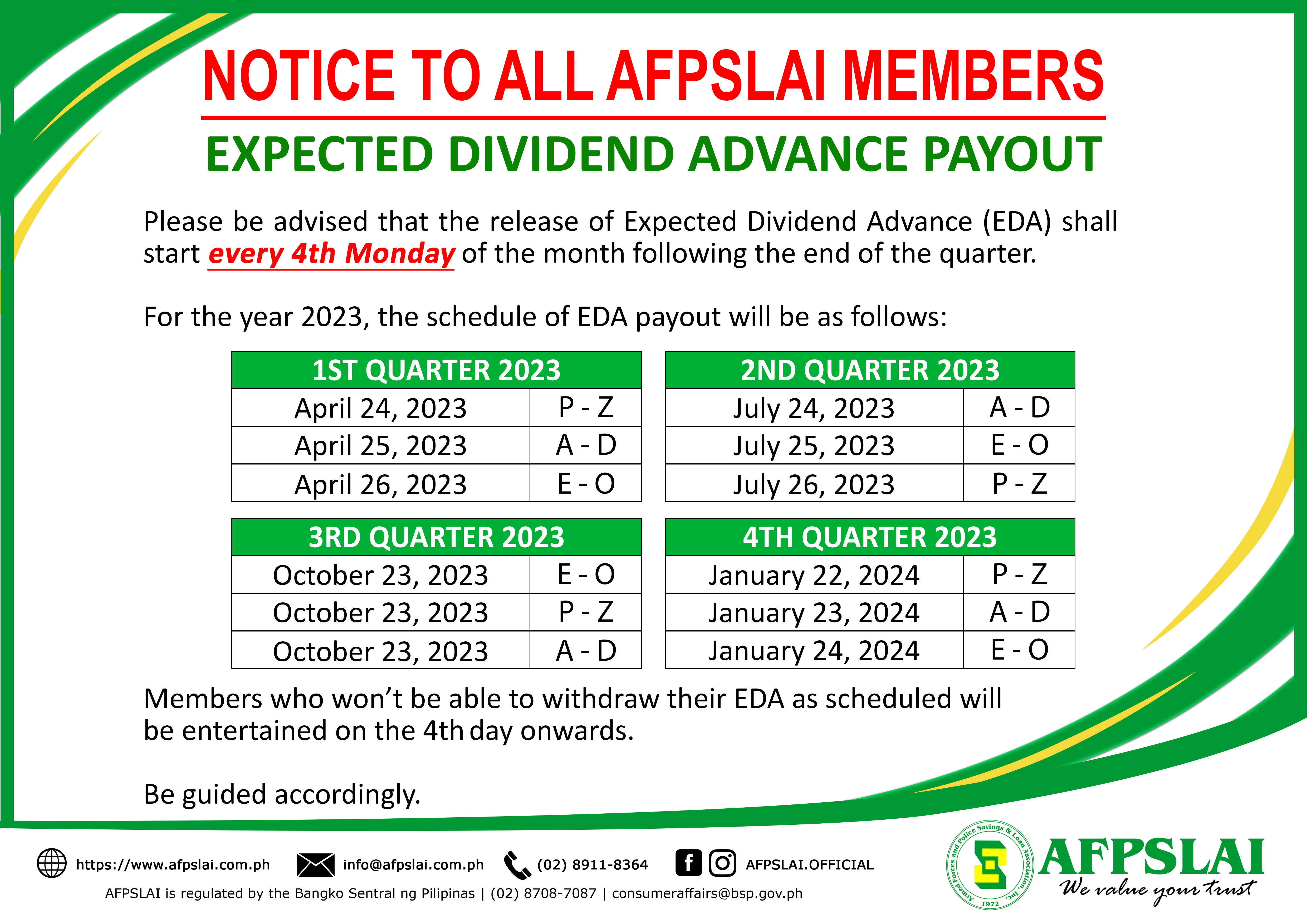 Armed Forces and Police Savings and Loans Association, Inc.